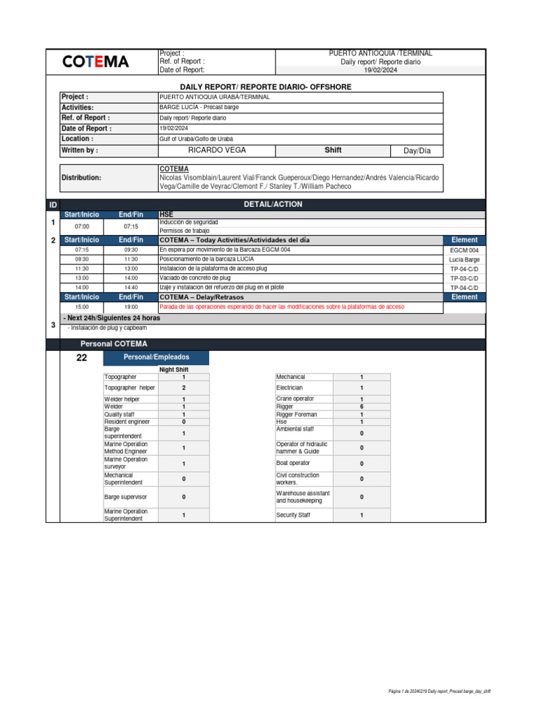 Daily Report - Precast Barge - Day - Shift | PDF | Tecnología