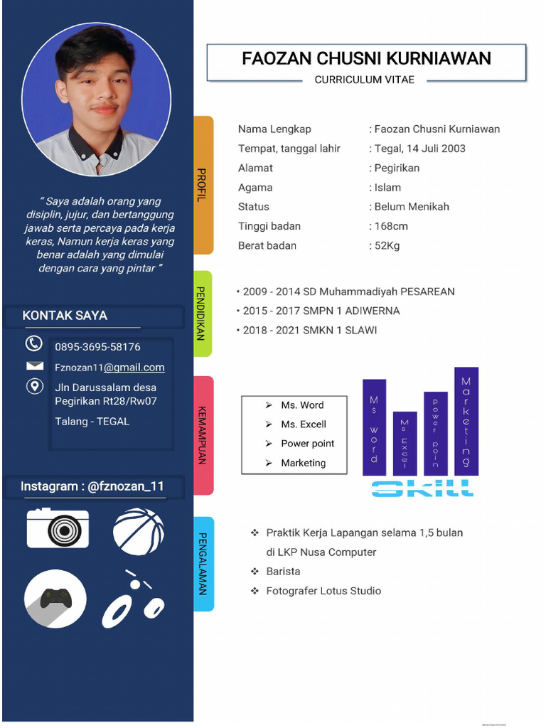 CV Faozan Chusni Kurniawan | PDF