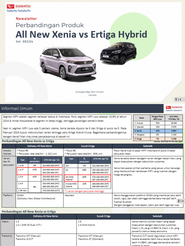 PI2024-SFD-005-05 - Product Comparison Ertiga Hybrid Cruise Vs Xenia | PDF