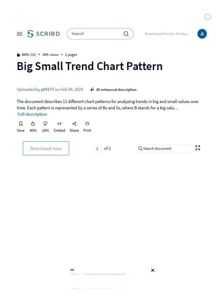 Big Small Trend Chart Pattern - PDF | PDF | Scribd | Cyberspace