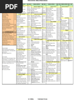 List of Offenses and Codes | PDF | Elections | Ballot
