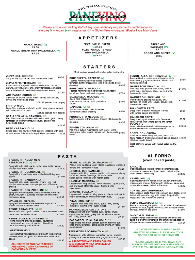 Panevino Chepstow Food Menu | PDF | Tomato Sauce | Pizza