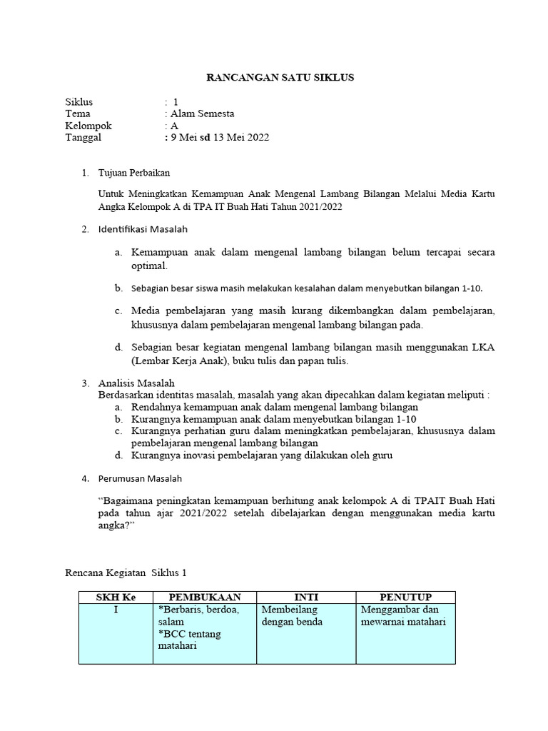 Format R1S Dan RPPH | PDF
