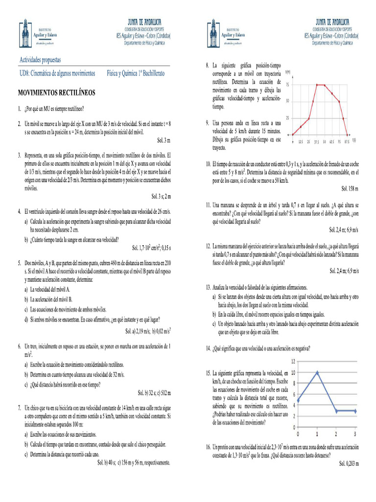 01 - UD8 - Actividades propuestas para repaso (2 paginas por hoja) | PDF