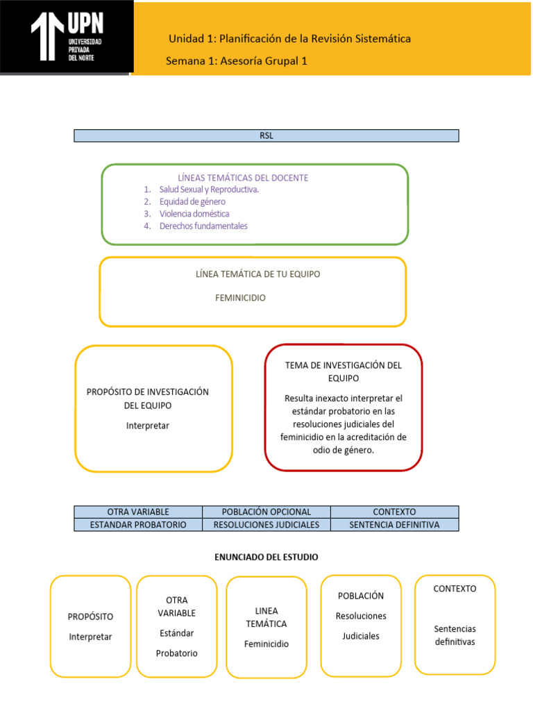 RSL Word Definitivo | PDF | Igualdad de género | Estudios de género