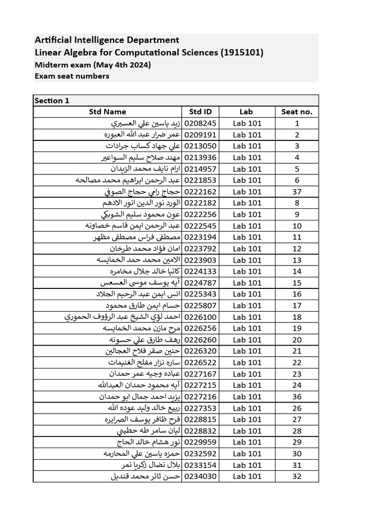 Seat Number | PDF