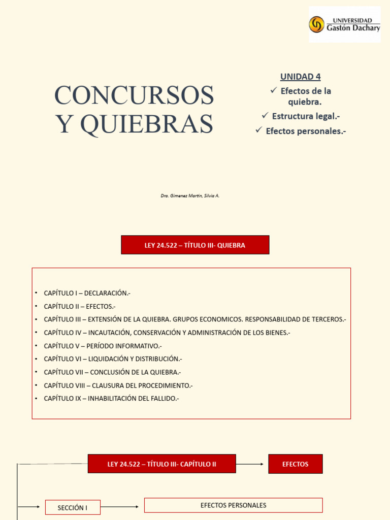 UNIDAD 4 Efectos de La Quiebra Estructura Legal | Descargar gratis PDF ...