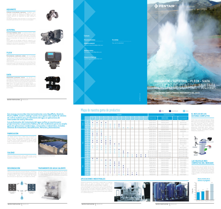 Brochure Complete Range Valves Es | PDF | Ingeniería de confiabilidad | Agua