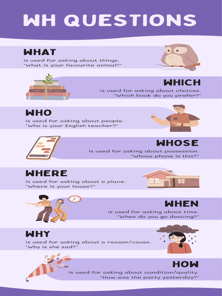 WH Questions A1 | PDF