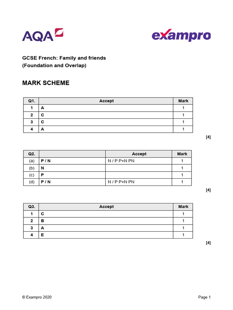 GCSE French Family and Friends Marking Guide | PDF