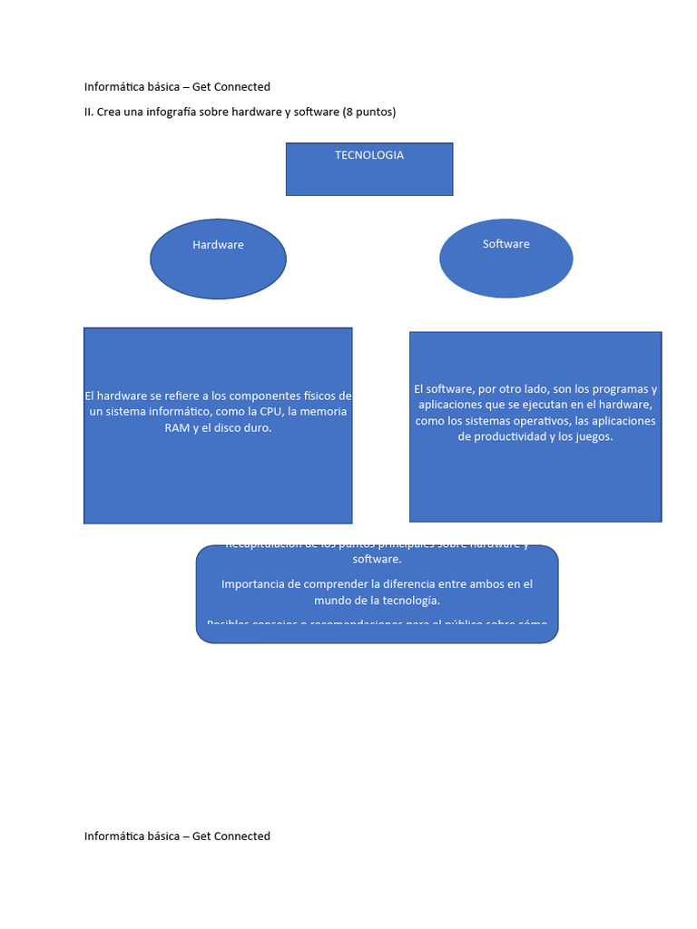 informatica parte 2 | PDF | Sistema operativo | Mac OS