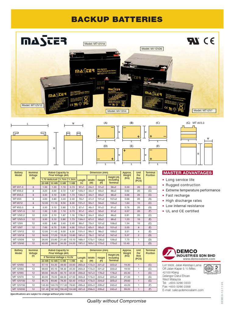 Master-Battery | PDF | Rechargeable Battery | Electromagnetism