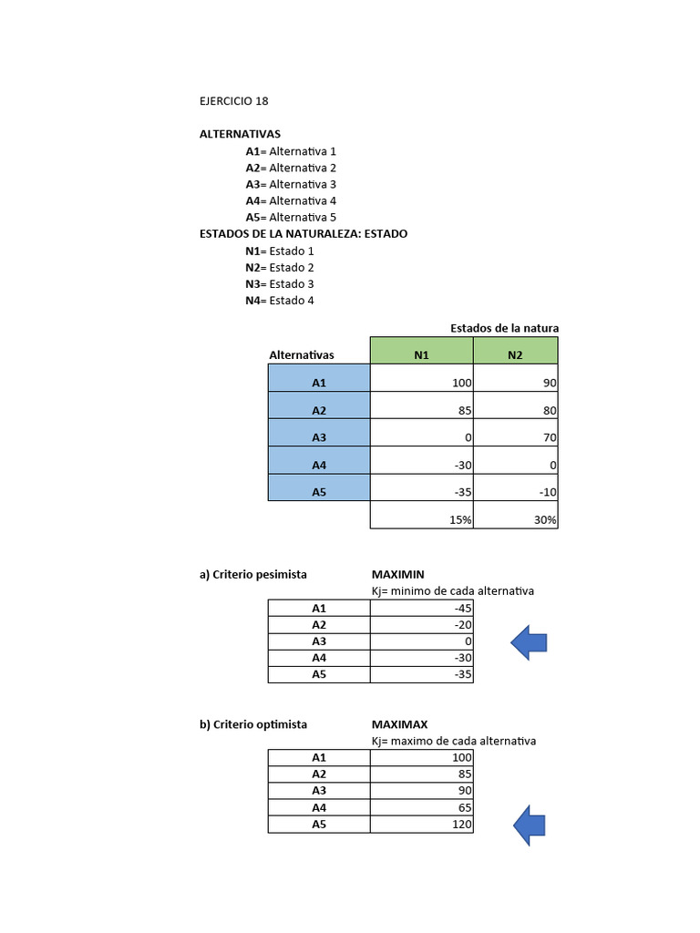 Ejercicio 18 Io2 | PDF