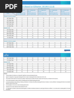 EXM Pro Premium Tweaks (EXMTweaks) - Key Optimizations | PDF ...