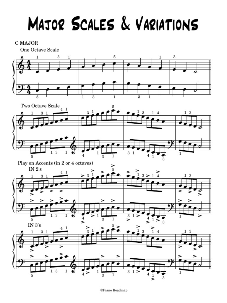 77b4375-2bb6-317f-4400-1eba0575076_Major_Scales_Variations_SCORE | PDF ...