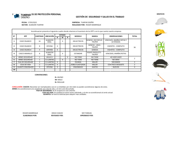 Control de Inventario Epp | PDF