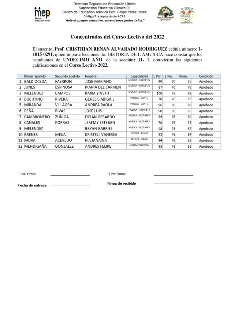 11°CONCENTRADOS DE UNDECIMO | PDF