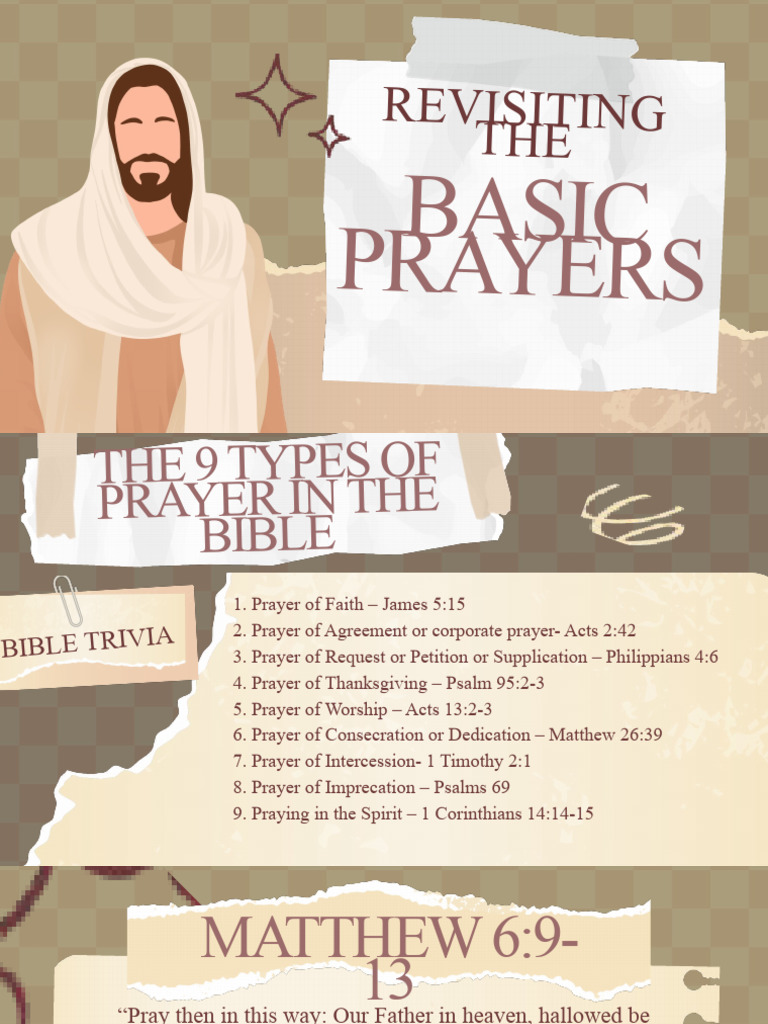 Basic Prayers | PDF | Prayer | Lectio Divina