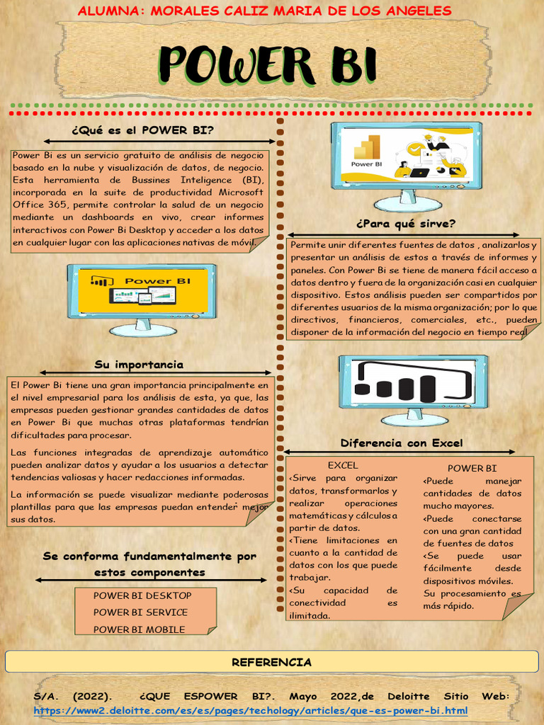 Infografia Power Bi - 095925 | PDF | Ciencias de la Computación ...