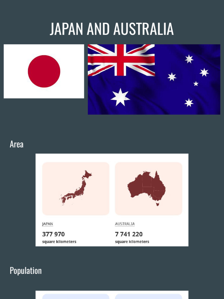 Japan vs Australia: Key Comparisons | PDF | Social Science | Wellness