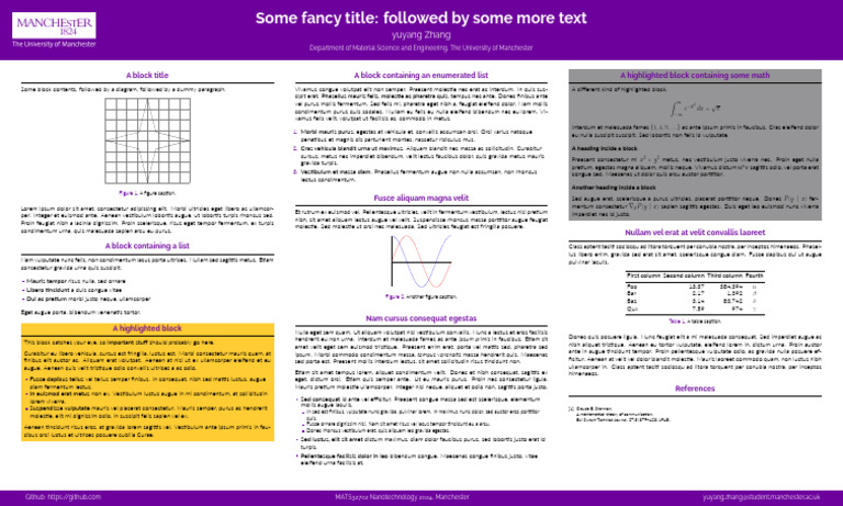 UoM Poster Template Guide | PDF