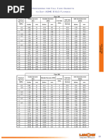 Acceptance criteria for Flange face defects_ASME PCC-1 | PDF ...