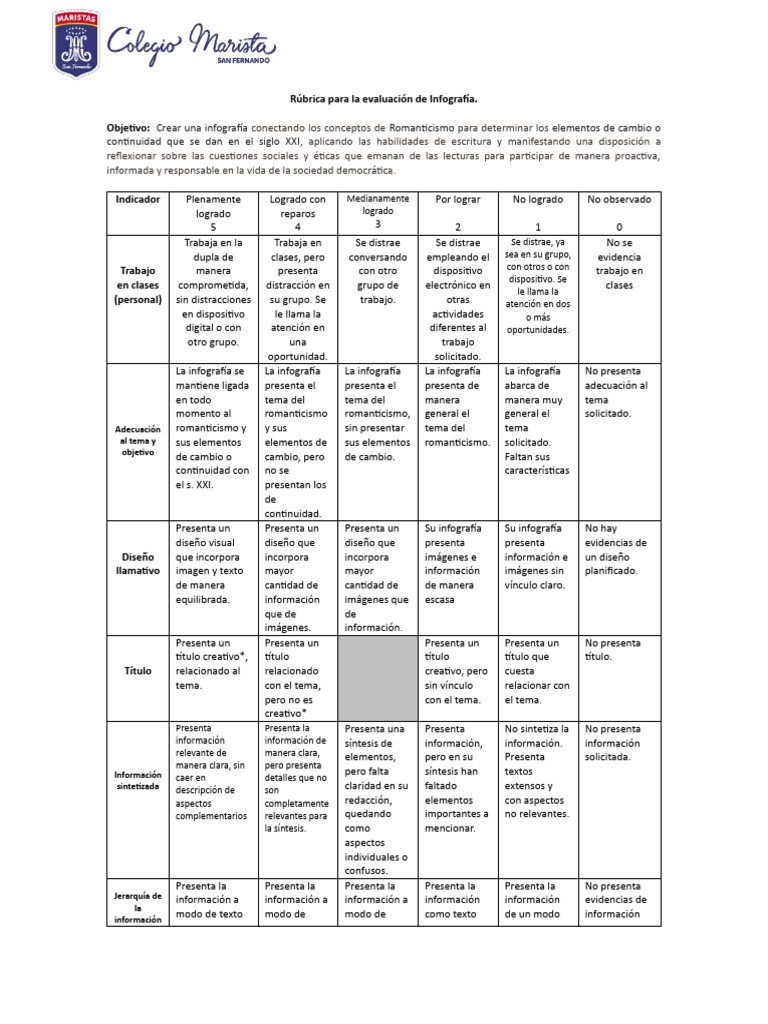 Rúbrica Infografía 1M | PDF | Infografia | Información