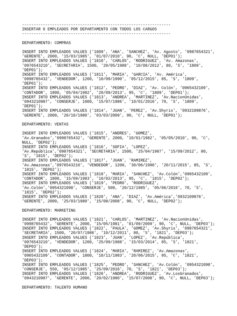 SQL de Inserciones | PDF | Sql | Databases