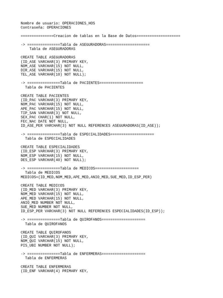 BD Operaciones - Hospital SQL | PDF | Modelo de datos | Bases de datos