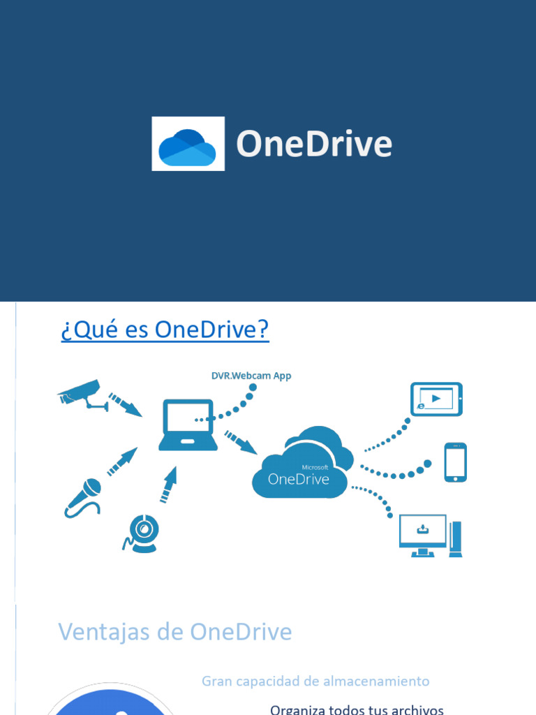 Presentación Onedrive | PDF | Microsoft Office | Archivo de computadora