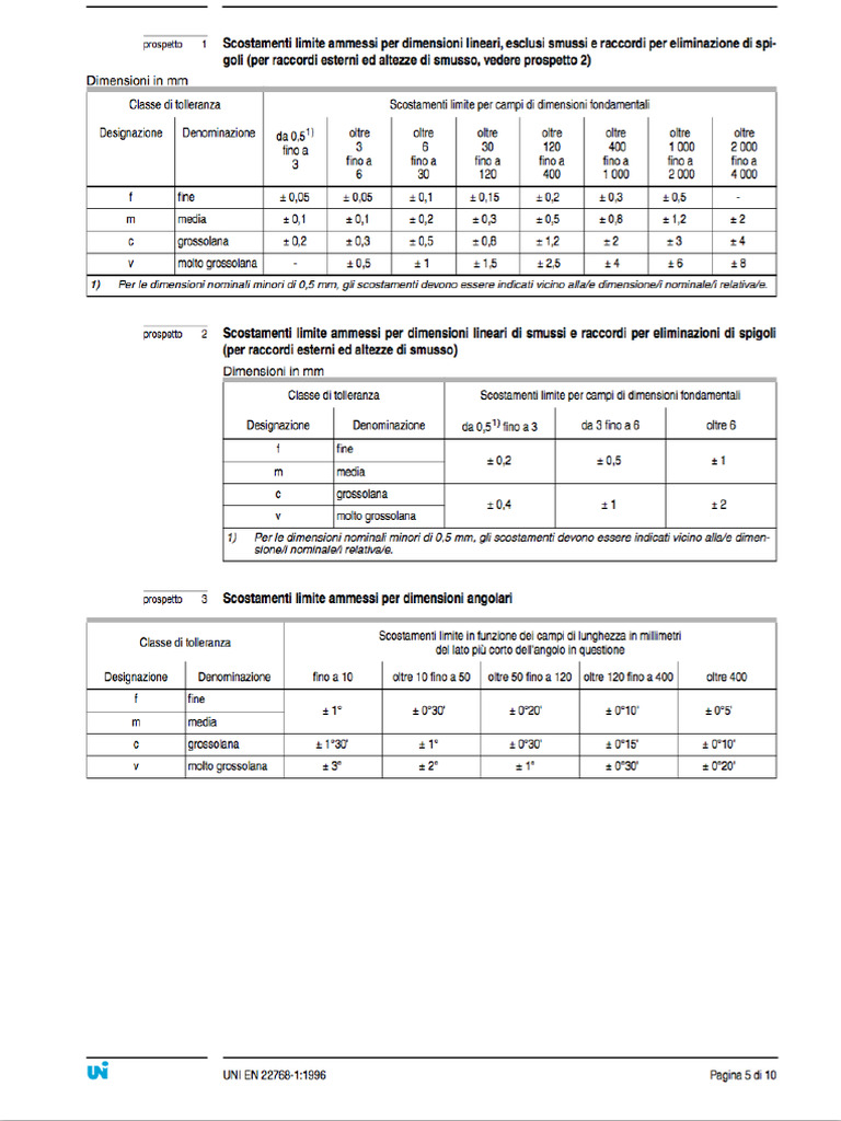 Tolleranze Dimensionali Generali UNI en ISO 22768-1 | PDF