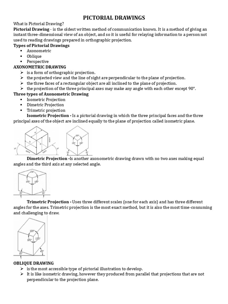Types of Pictorial Drawings Explained | PDF | Infographics | Classical ...