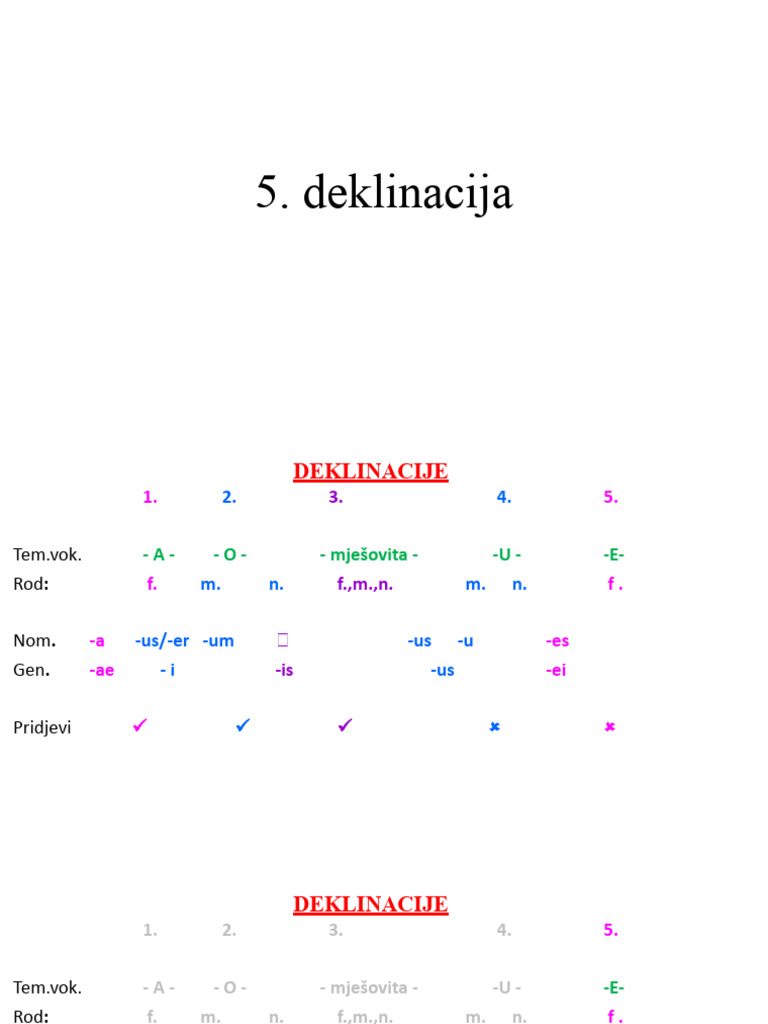 13 Peta Deklinacija | PDF