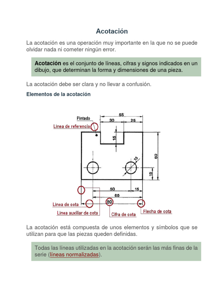 Tema - COTAS PDF | PDF | Diámetro | Esfera