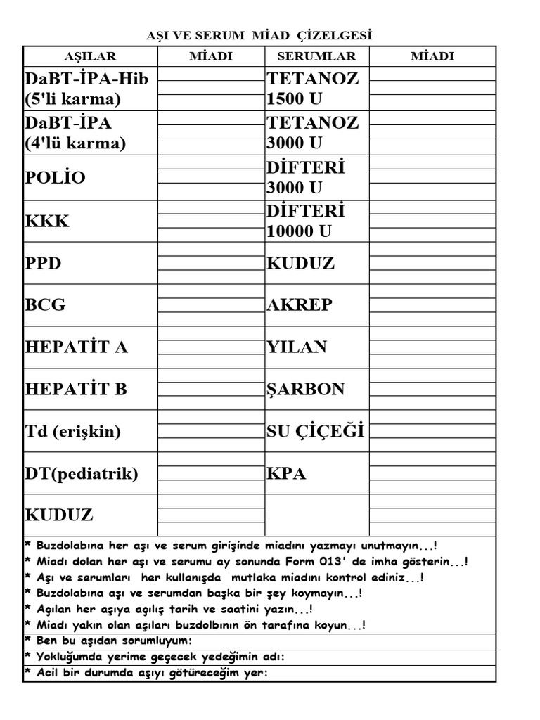 Asi Ve Serum Miad Cizelgesixls | PDF