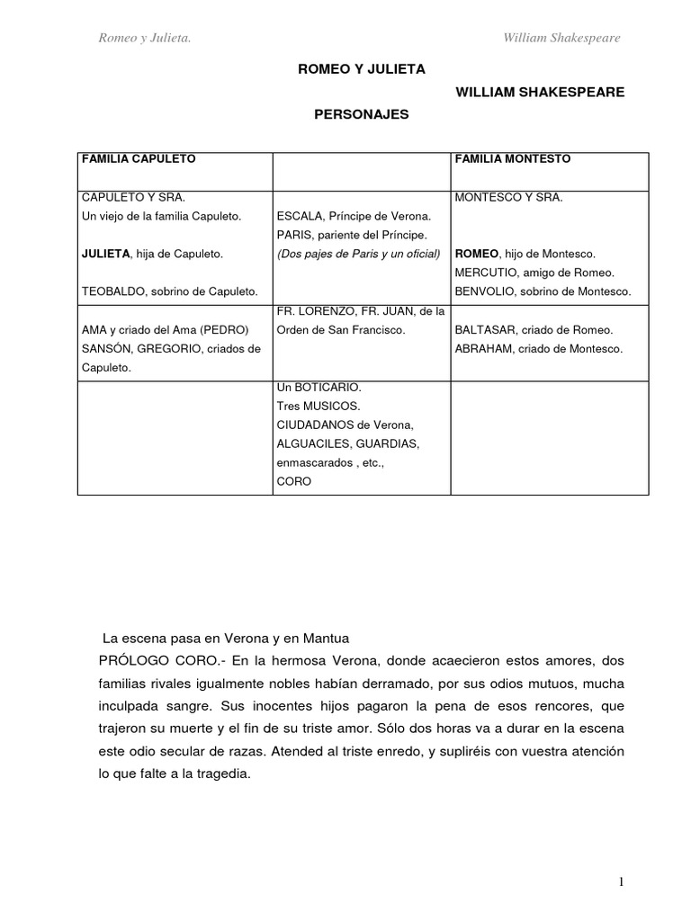 Romeo y Julieta | PDF | Romeo y Julieta