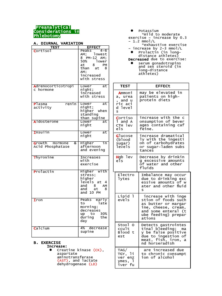Preanalytical Considerations in Phlebotomy | PDF | Intravenous Therapy | Vein