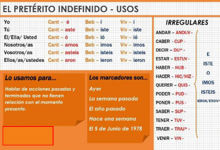 El Preterito Idefinido | PDF