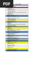 TriNoma Stores Directory Mall Stores Directory | PDF | Economy Of Metro ...