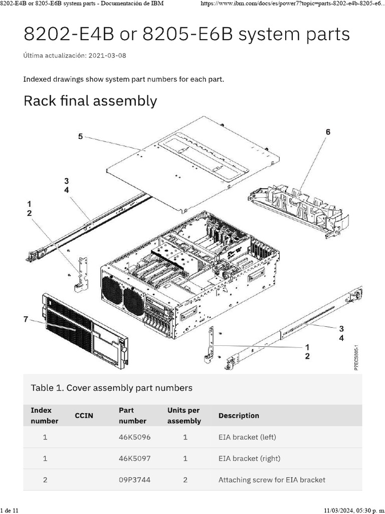 Partes del sistema 8202-E4B y 8205-E6B | PDF | Informática