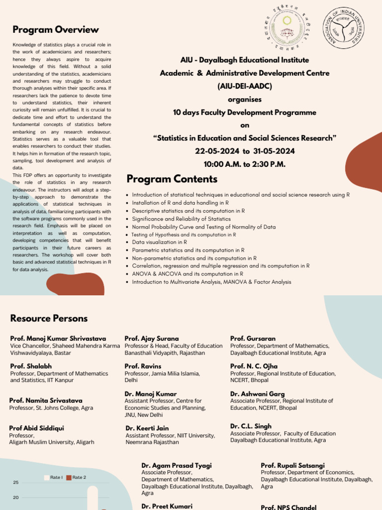 Brochure FDP On R Updated | PDF | Statistics | Observation