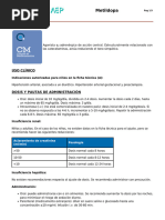 Colirio Bideon: Usos y Precauciones | PDF | Hipertensión | Anestesia