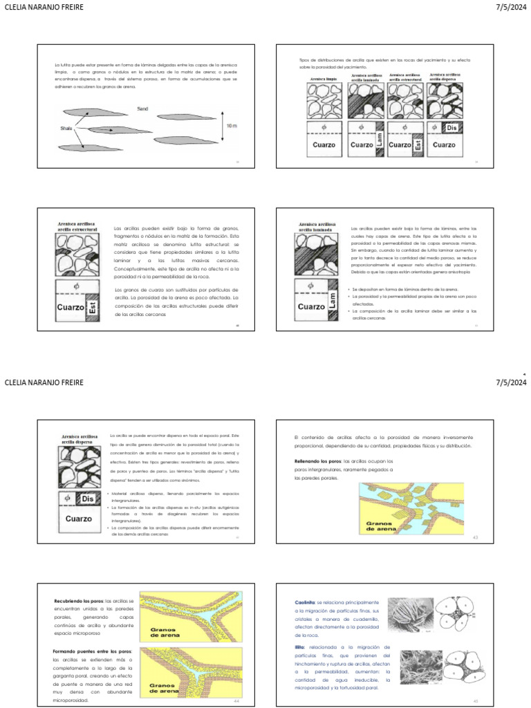 Clases 02-07052024 | Descargar gratis PDF | Resistividad Eléctrica y Conductividad | Arcilla