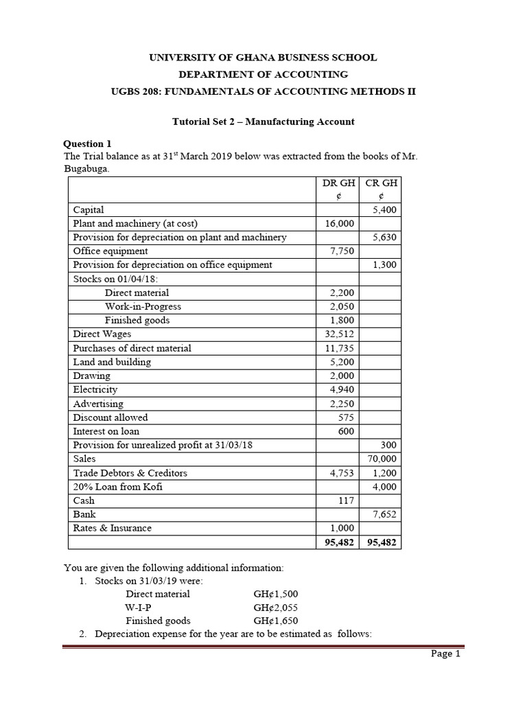 Tutorial Set 2 - Manufacturing Account | PDF | Expense | Depreciation Tutorial Set 2 - Manufacturing Account | PDF | Expense | Depreciation