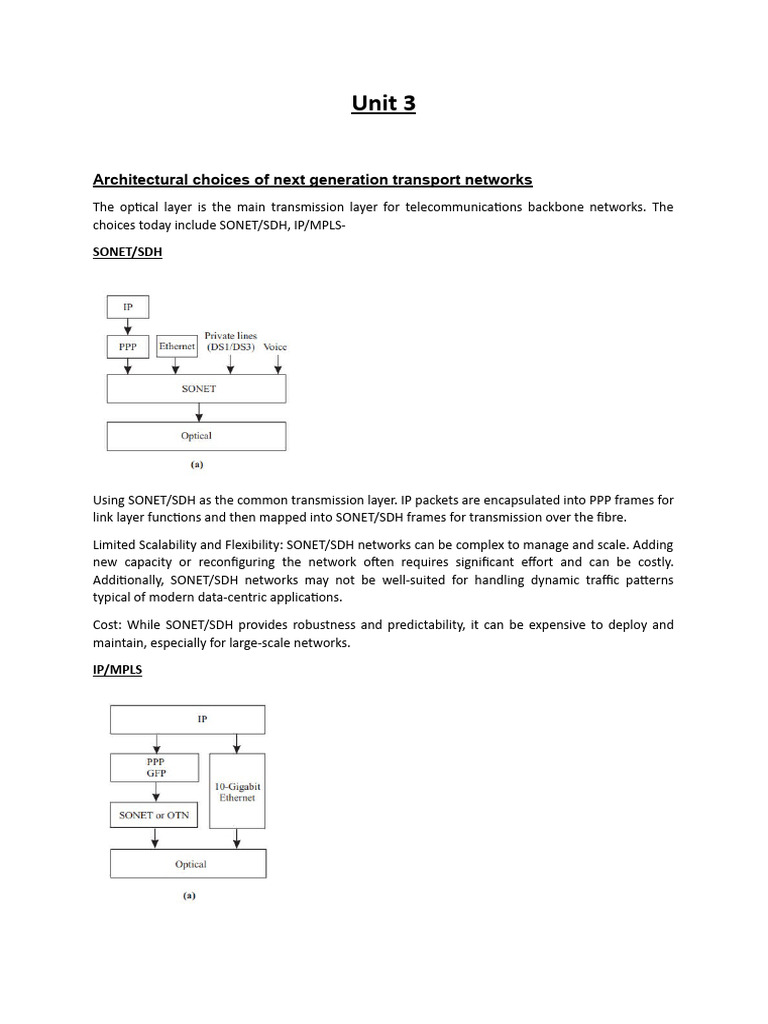 Unit 3 | PDF | Wavelength Division Multiplexing | Network Topology