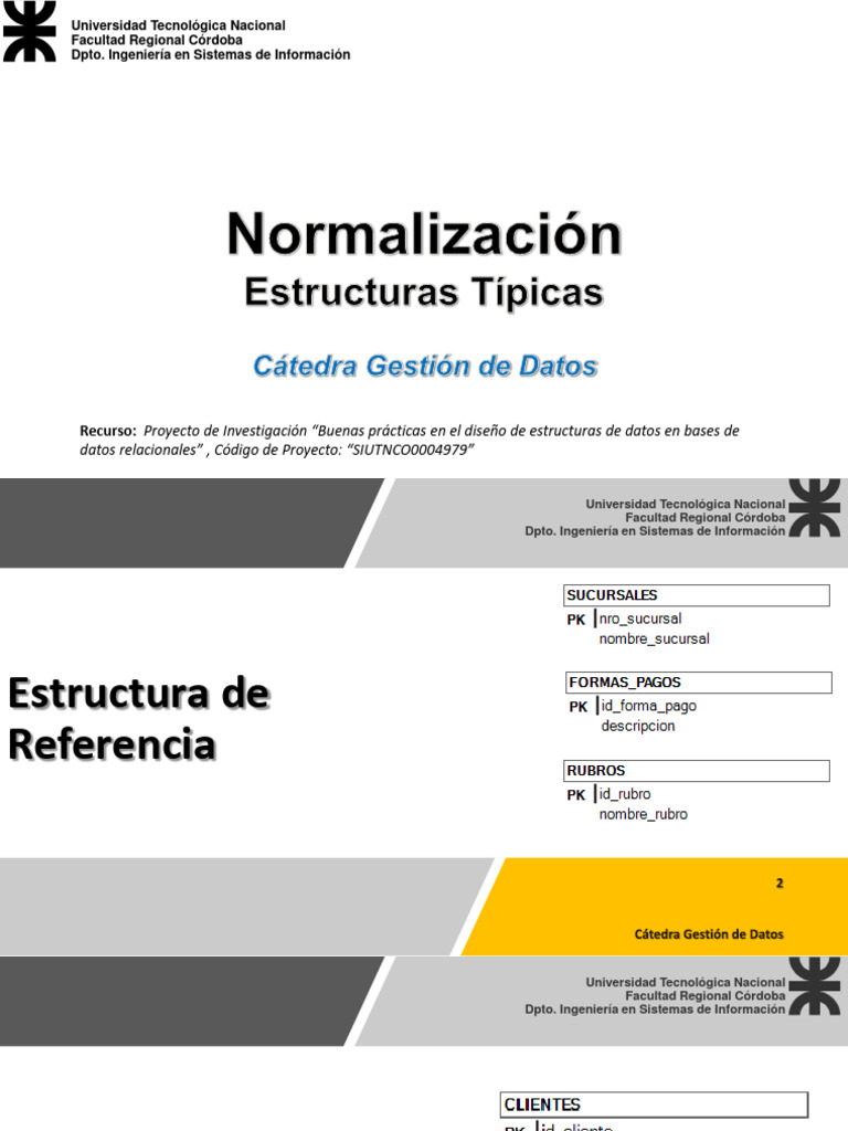 Estructuras de Datos Relacionales UTN | PDF | Ingeniería de Sistemas | Tecnologías de la información