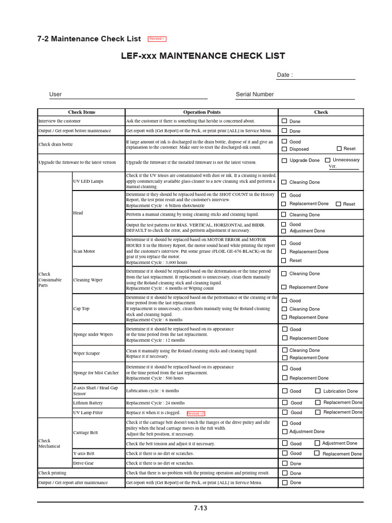 LEF Maintenance CheckList2 | PDF | Belt (Mechanical) | Manufactured Goods