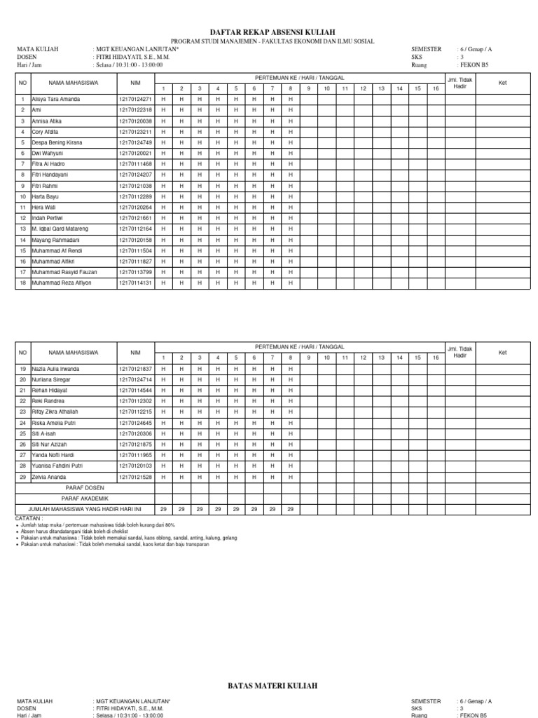 Rekap Absen Kelas 20232-Men-129 Manajemen | PDF