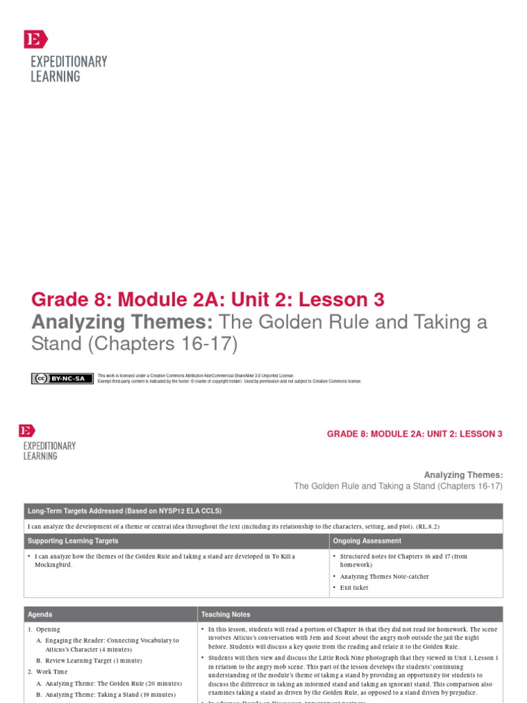 Grade 8: Module 2A: Unit 2: Lesson 3: Analyzing Themes: The Golden Rule ...