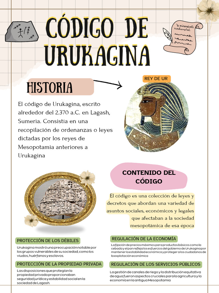 Codigo de Urukagina | PDF | Mesopotamia | Sumeria